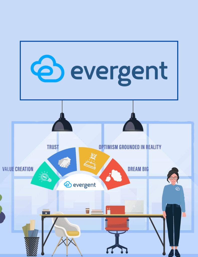 Evergent-Agile Organization - Evergent